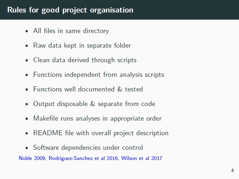 Structuring data analysis projects as R packages | Francisco Rodríguez ...