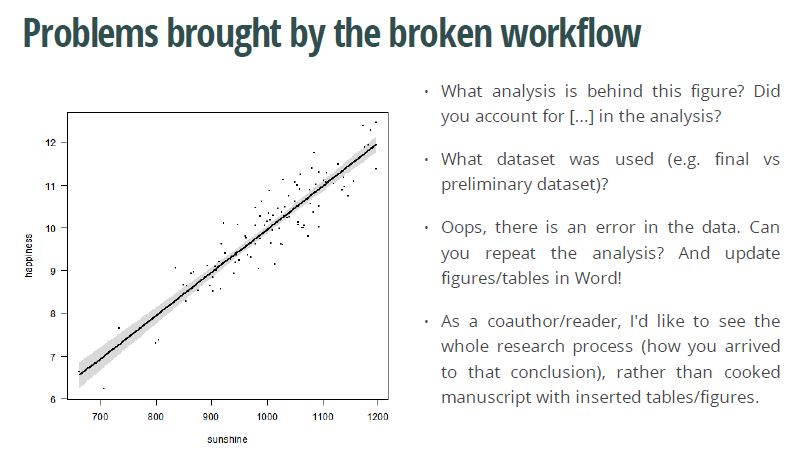 Reproducible Research With Rmarkdown Data Management Analysis And